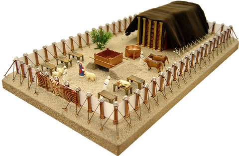 Old Testament Treasure: The Wilderness Tabernacle - Scriptural Nuggets